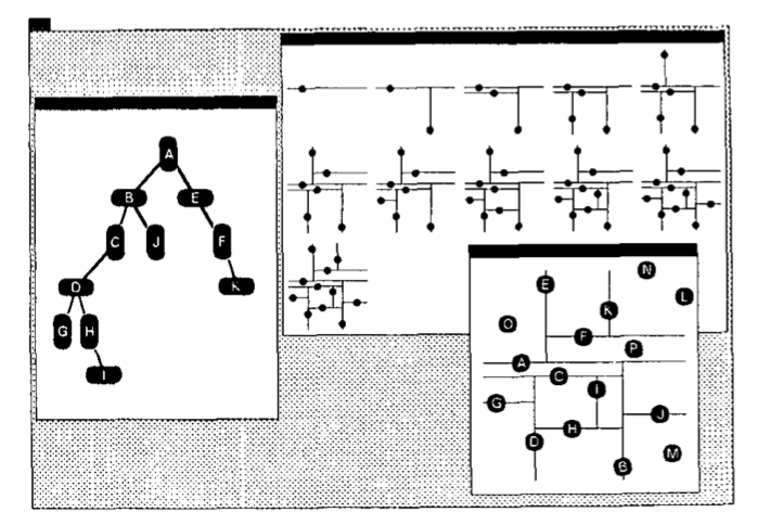 Ideas - Robert Sedgewick