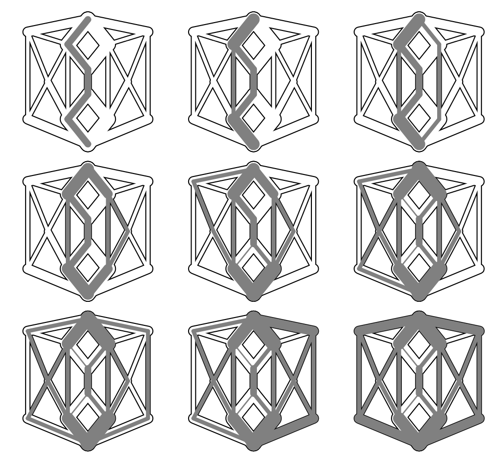 Ideas - Robert Sedgewick